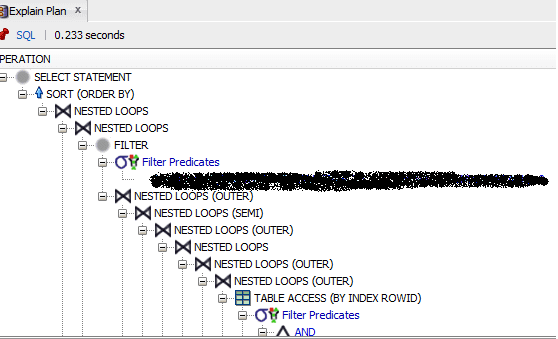 sql-execution-plan-how-query-is-executed-why-it-is-slow